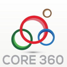 Technology Company Logos - Coub