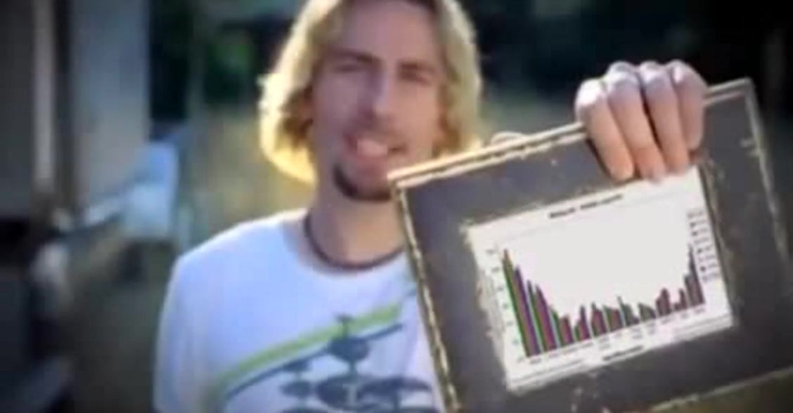 Look at this photograph deleted scenes - Coub