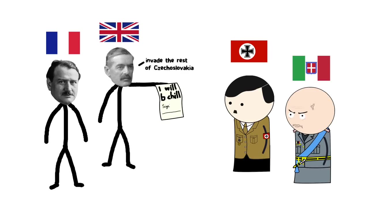 WW2 - OverSimplified - Coub