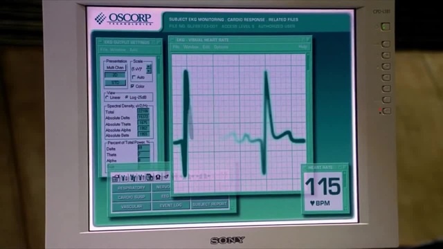 Becoming Green Goblin - Coub