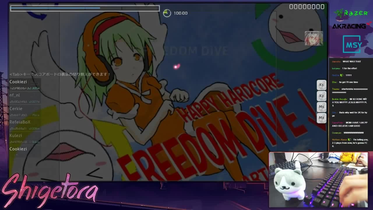 Cookiezi | xi - FREEDOM DiVE [FOUR DIMENSIONS] HDHR FC 99.83% 800pp ...