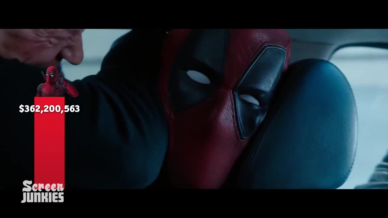 Honest Trailers - Deadpool - Coub