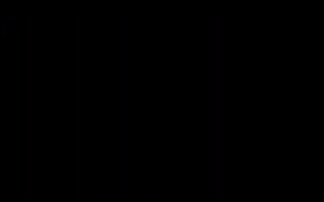 𝐄𝐧𝐝𝐥𝐞𝐬𝐬 𝐬𝐮𝐟𝐟𝐞𝐫𝐢𝐧𝐠 - Coub