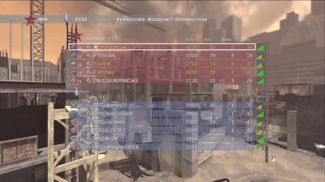 MW3 RAGE | Hilarious Ragetage #2 - Coub