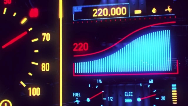 Retrowave Self Control - Coub