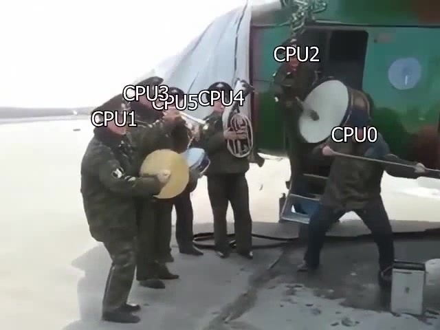 CPU and GPU - Coub - The Biggest Video Meme Platform