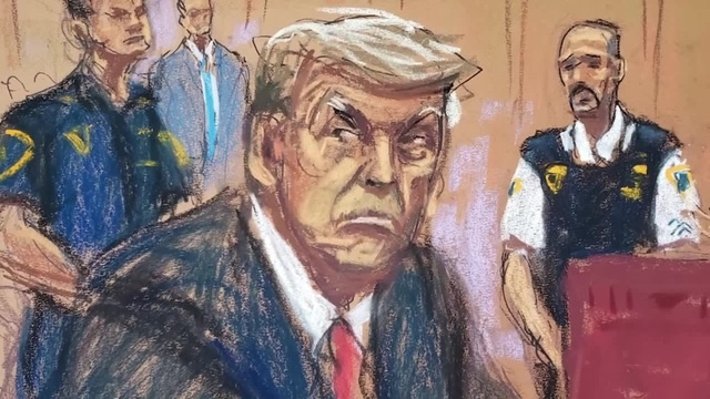 Let's Indict The MF - Coub