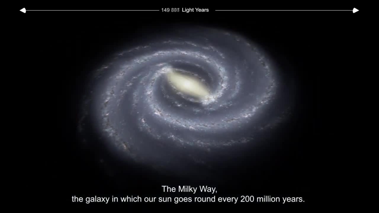 Super Scales of Infinity - Coub