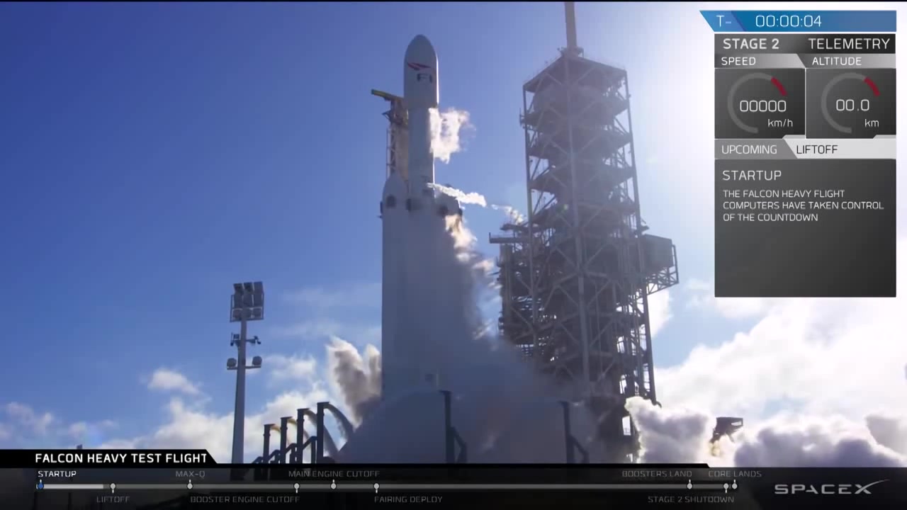 SpaceX Falcon Heavy, final countdown - Coub