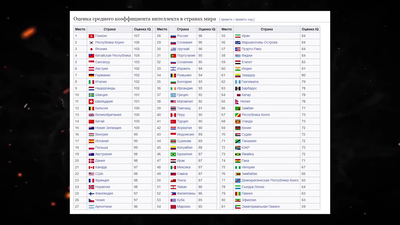 Catboykami - кто он на самом деле ? [MEMFISTO] - Coub