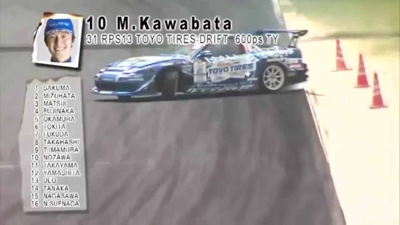 Perfect Backward - Coub