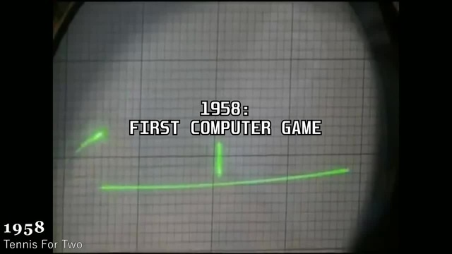 Evolution of Video Game Graphics 1958-2020 - Coub