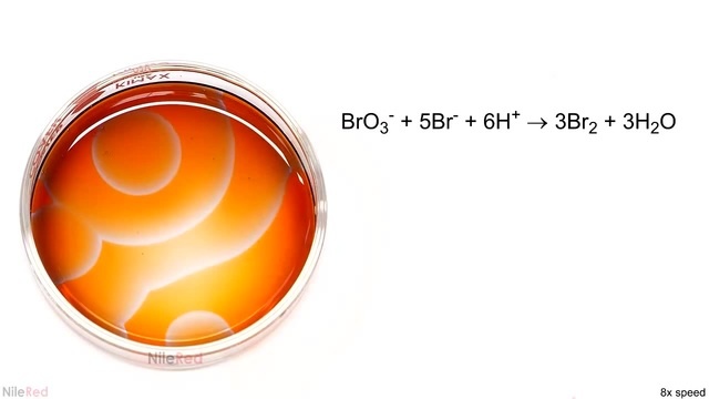 weirdest reactions_Belousov-Zhabotinsky reaction_NileRed - Coub
