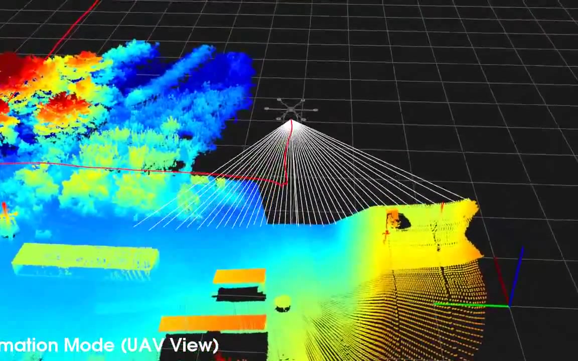 UAV LiDAR - V2 - Coub - The Biggest Video Meme Platform