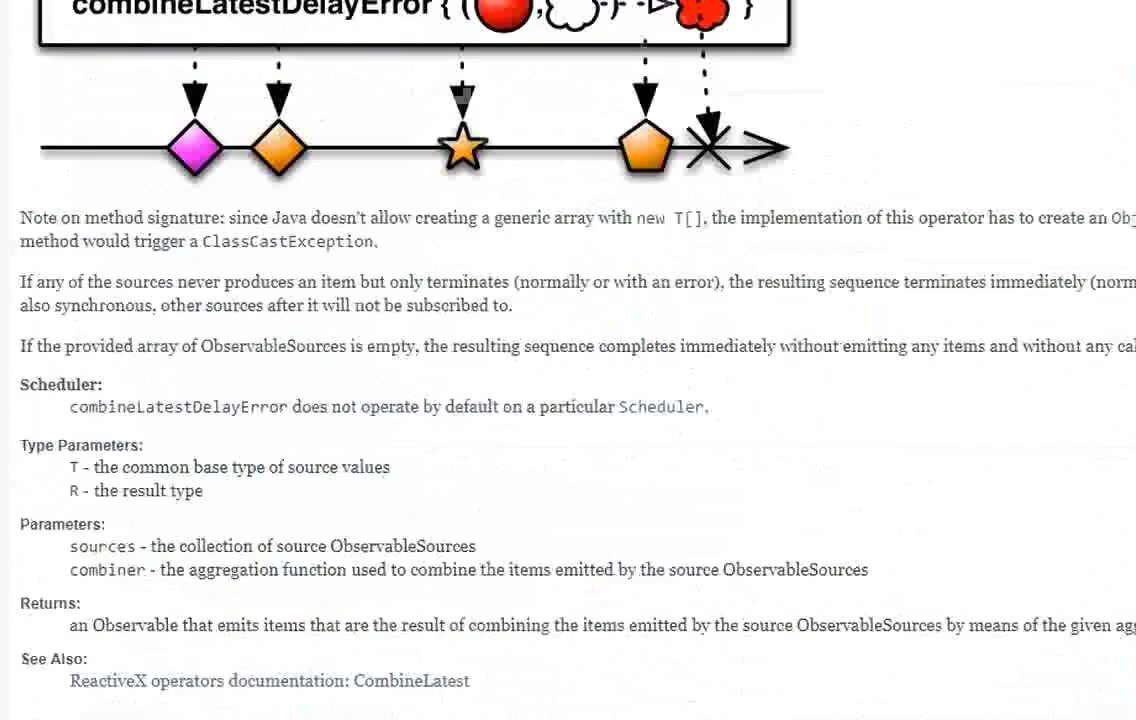 How to learn Rx programming! - Coub