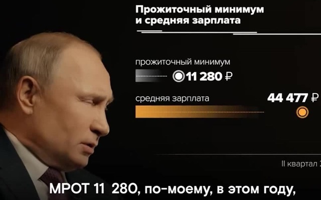 1+1=3 (RUSSIA) - Coub