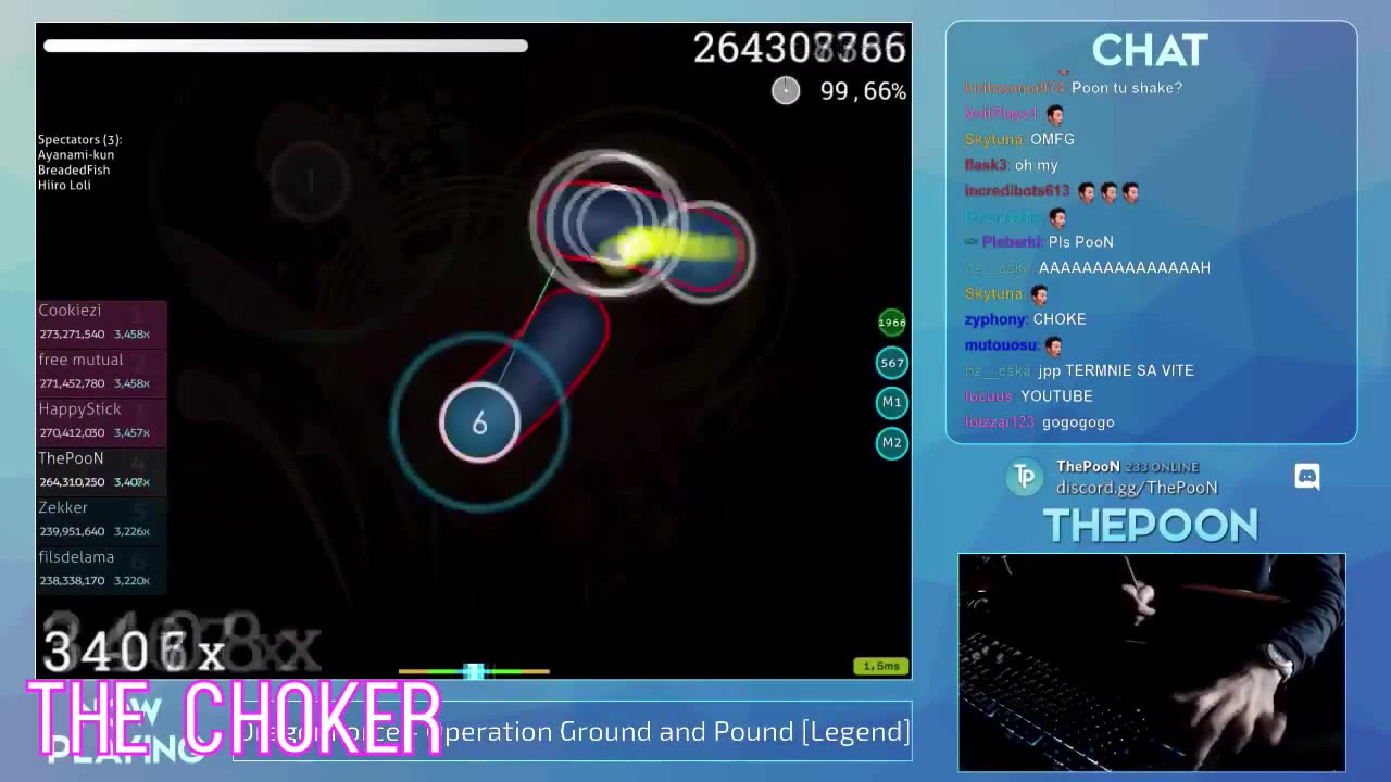 Types of osu! Players - Coub