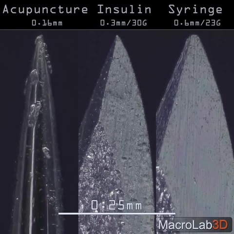 Dancing Needles (This is the new sh*t) - Coub