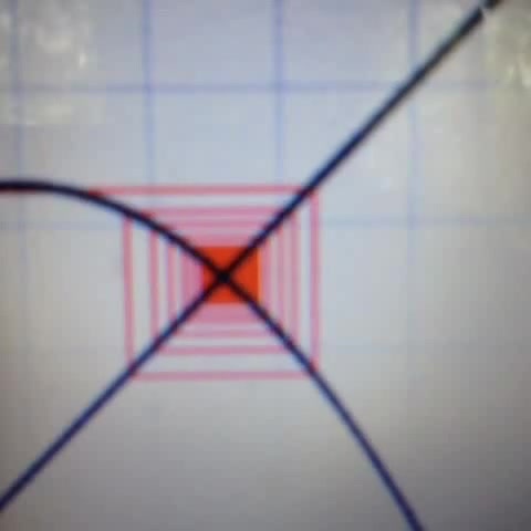 As things go from 1D to 2D to 3D to 4D things get a little wonky. # ...