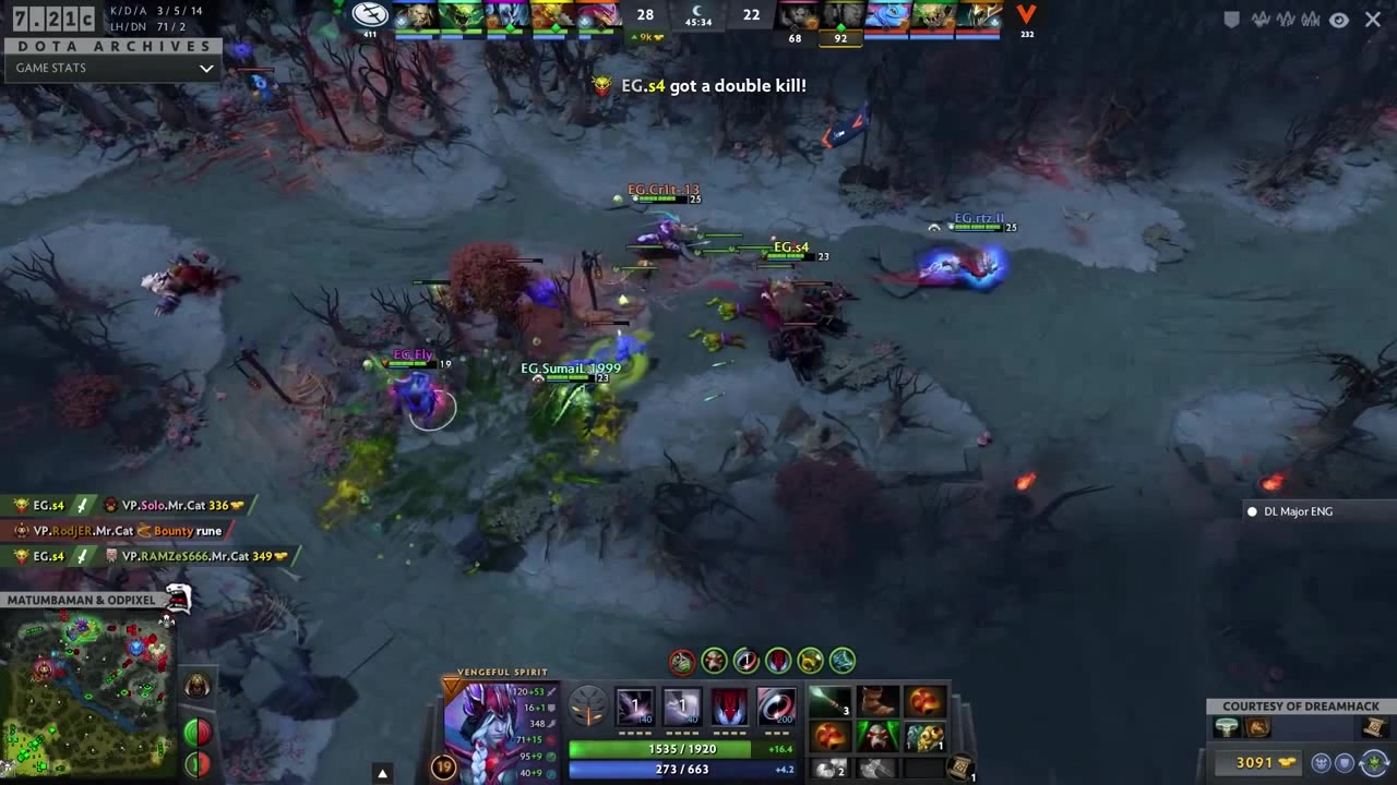 your carry - Coub - The Biggest Video Meme Platform