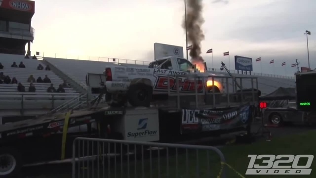 Dyno Fails Compilation 2 - Coub - The Biggest Video Meme Platform